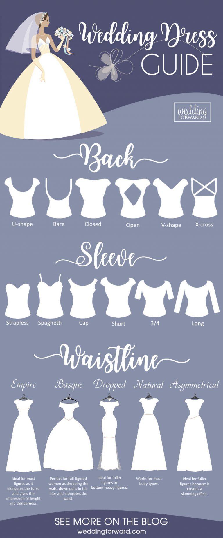 12 Wedding Dress Infographics To Make Your Shopping Easier