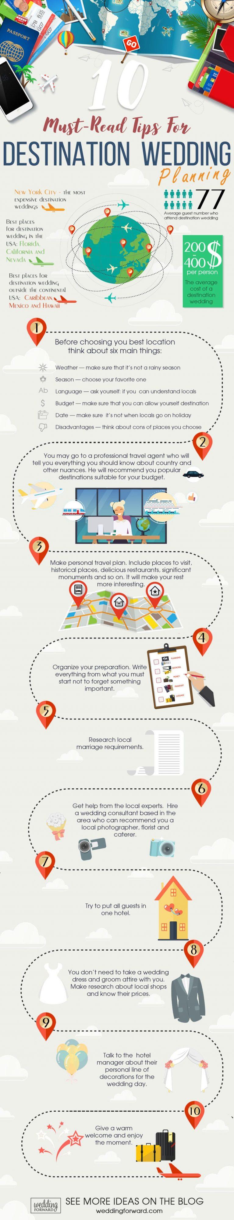 Destination Wedding Planning In 2021: 38 Tips | Wedding Forward