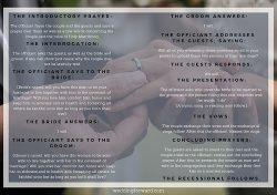 Wedding Ceremony Outlines: The Complete Guide | Wedding Forward