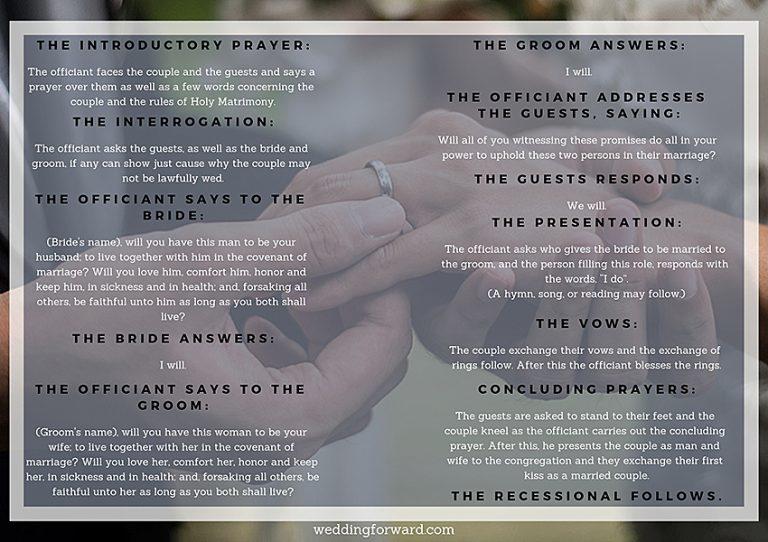 Wedding Ceremony Outlines: The Complete Guide | Wedding Forward