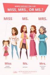 Ms vs Mrs vs Miss: The Ultimate Guide on Etiquette Rules