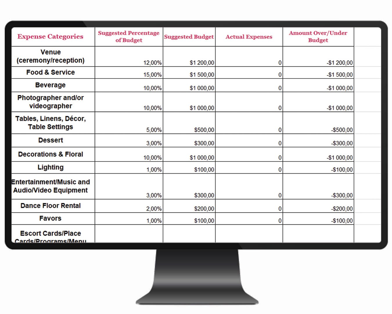Wedding Budget Checklist Spreadsheet Budget Wedding Checklist ... Wedding Budget Checklist Spreadsheet Budget Wedding Checklist ...