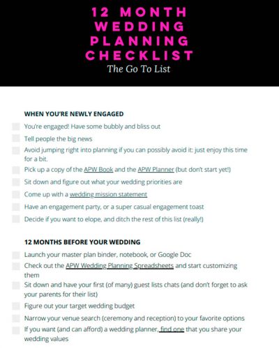 This is a spreadsheet with numerous wedding planning templates to guide ...