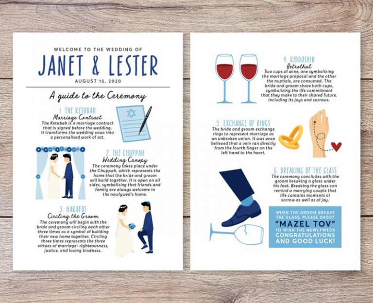 Religious Wedding Program Templates And Wording | Wedding Forward