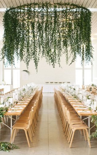 These Are The Most Popular Types of Weddings To Check Out