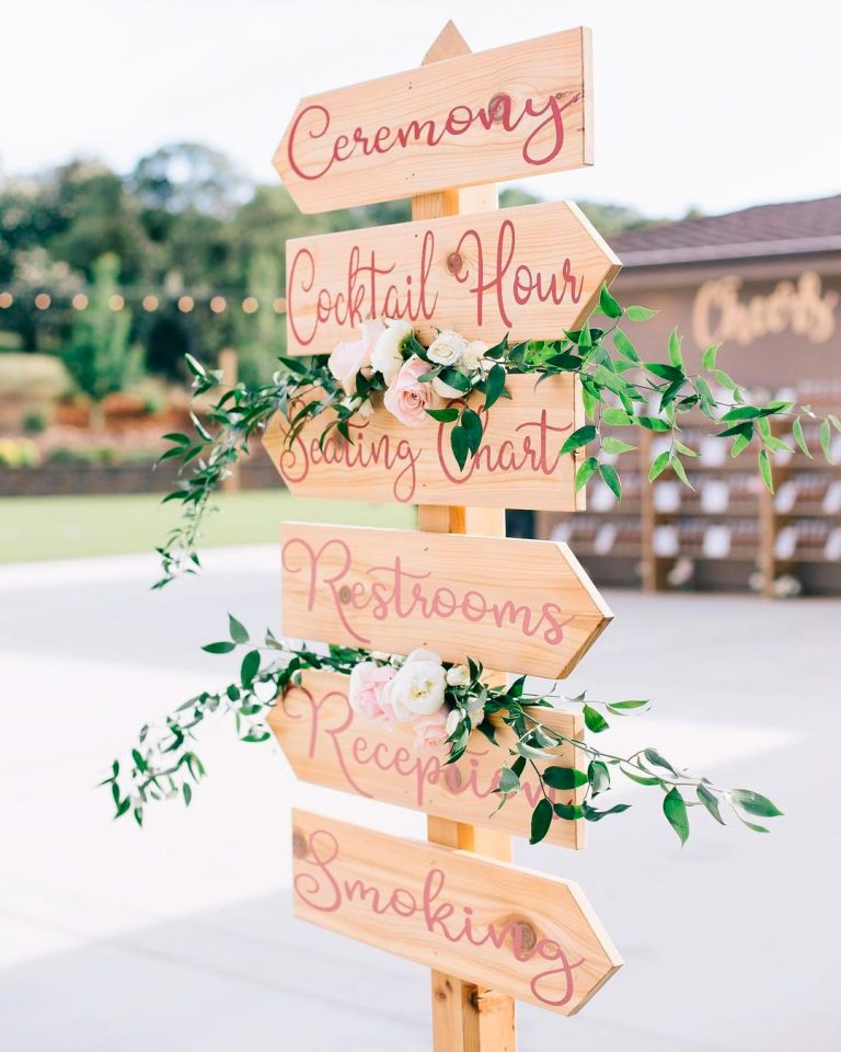 Wedding Signs: Popular Ideas and How To Use Them