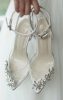 Clear Wedding Shoes: Ideas To Have The Fairytale Wedding Look + FAQs